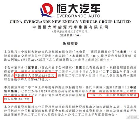 恒大汽車預警：上半年預計爆虧202億！股價已跌去了99 Sl886 日誌
