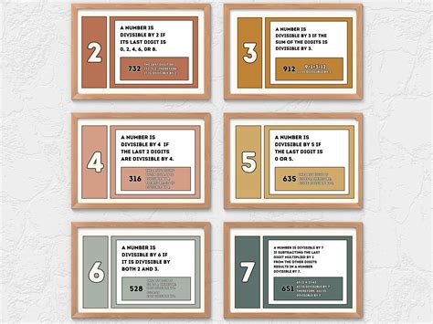 Divisibility Rules Posters Math Classroom Decor Math Teaching Resources High School Middle