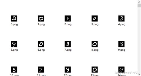 用yolov5做kaggle上的mnist手写数字识别yolov5数字识别模型 Csdn博客