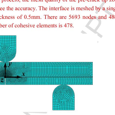 model setup of finite element simulation for three point bending