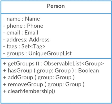 Zhuang Xinjie Project Portfolio