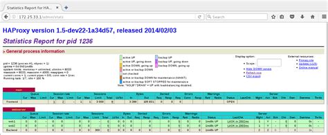 Haproxy服务的配置详解haproxy Monitor Uri Csdn博客