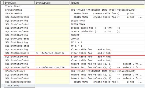 Im Very Confused About Sql Server Batches Stack Overflow