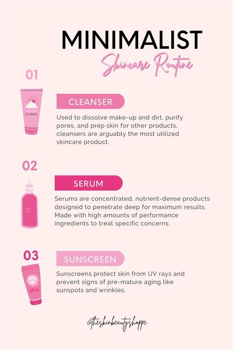 Skincare Guide For Beginners Artofit