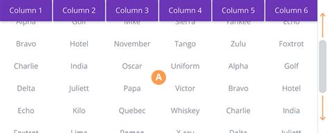 Scrolling Sticky Headers Module Features Table Maker Docs