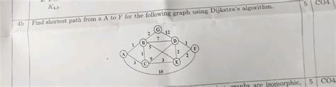 Find Shortest Path From A To F For The Studyx