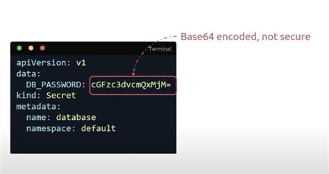 Secrets Store Csi Driver Vs External Secrets Operator A Kubernetes Blog