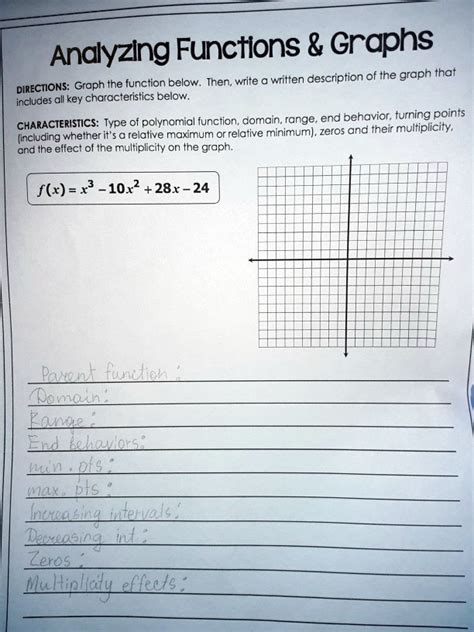 Get Answer Analyzing Functions Graphs Directions Graph The Function