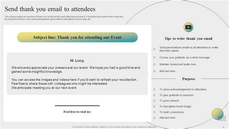 Post Event Activities Ppt Powerpoint Presentation Complete Deck With Slides