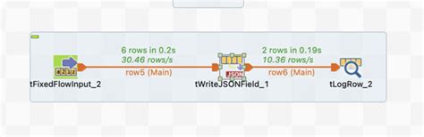 Create Complex Json With Twritejsonfield