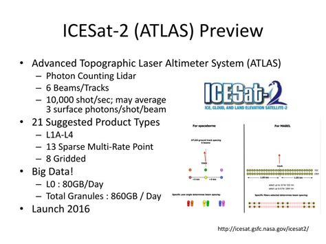 PPT Bridging ICESat And ICESat With Standard Data Products