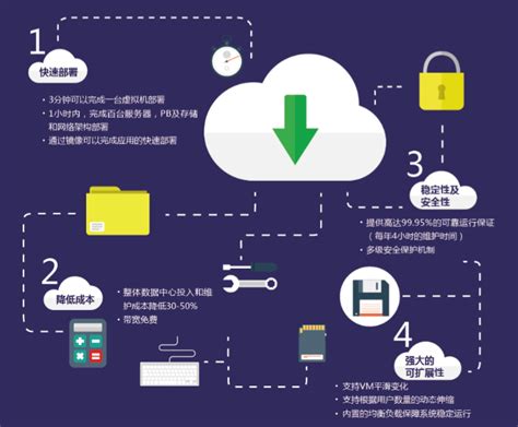 用小切口为制造业打通一条大道 Microsoft Dynamics 365 合作伙伴 锦葵新阳