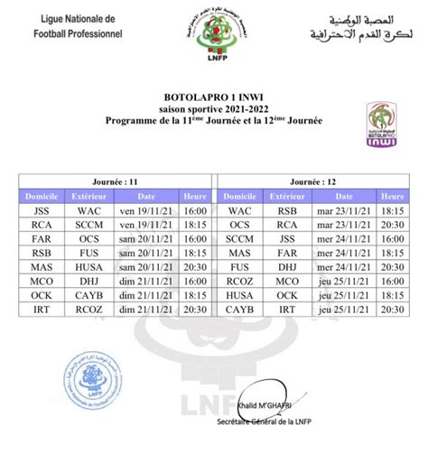 Botola Pro D1 Inwi Voici Le Programme Des Deux Prochaines Journées