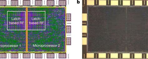 Engineers Develop A Bendable Programmable Non Silicon Microprocessor