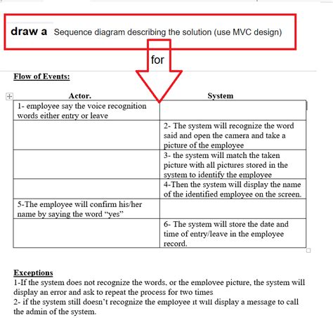 Solved Draw A Sequence Diagram Describing The Solution Use Chegg