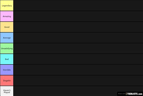 All Call Of Duty Titles Tier List Tier List