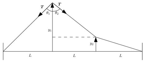Klassische Mechanik Ein Lehr und Übungsbuch Exercise Quizlet