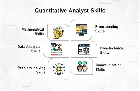 Quantitative Analyst Vs Data Scientist Whats The Difference
