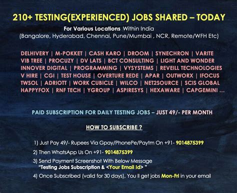 Sri Ram Kukkadapu On Linkedin Testing Testing Selenium Testing