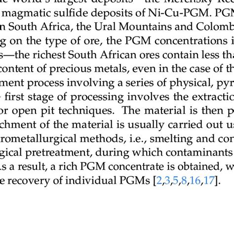 Scheme Of Pgm Leaching And Solvent Extraction Process With Des And Il