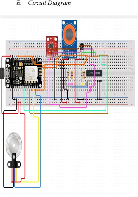 Figure From Smart Helmet Using IoT For Alcohol Detection And Location Detection System