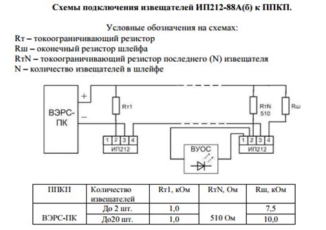 Ип 212 46 схема подключения