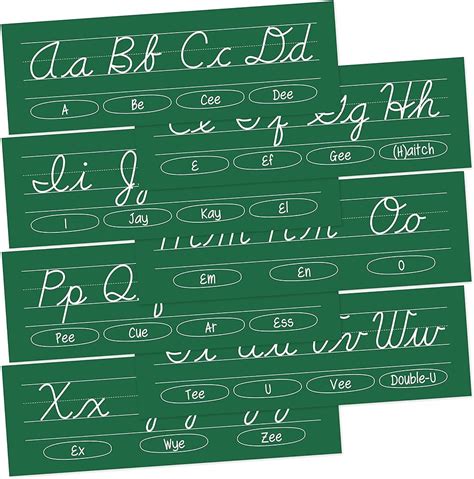 Vintage School Cursive Alphabet Chart Cursive Alphabet 45 Off