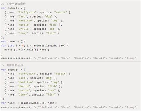 一文帶你了解 Javascript 函數式編程 每日頭條