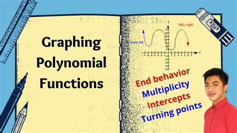 Graphing Polynomial Functions Youtube