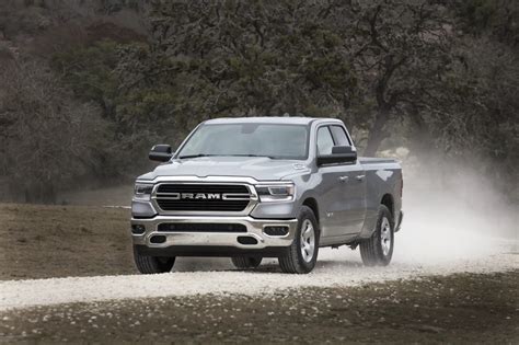 Dodge Ram Warranty Coverage What You Need To Know Before Buying Buy