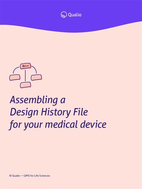 Design History File Guide Pdf Medical Device Quality Management System