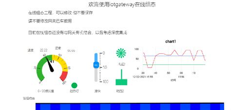 iotgateway：基于的跨平台工业物联网网关 csdn博客