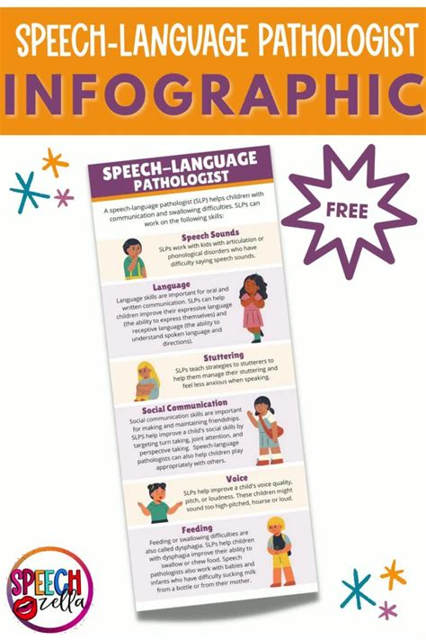 My Top 10 Must Know Tips For Aac Augmentative Alternative Communication