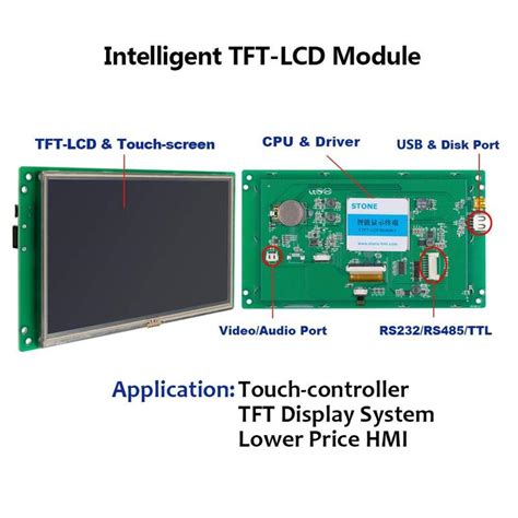 돌 Lcd 디스플레이 인간 기계 인터페이스 Tft Lcd 터치 패널 3 년 보증 광전 디스플레이