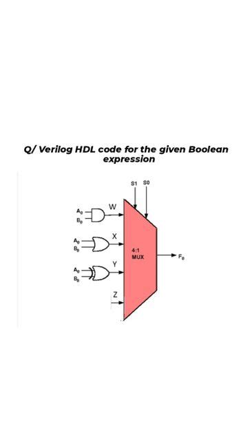 answered q verilog hdl code for the given boolean expression ap bo a₁
