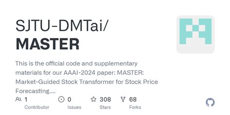 Mastermodelperformancexlsx At Master · Sjtu Dmtaimaster · Github