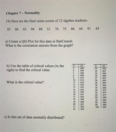 Solved Chapter 7 Normality 19 Here Are The Final Exam Chegg