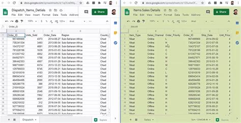 مقدمه ای بر تجزیه و تحلیل داده ها در Amazon Aws Cloud Redshift Glue