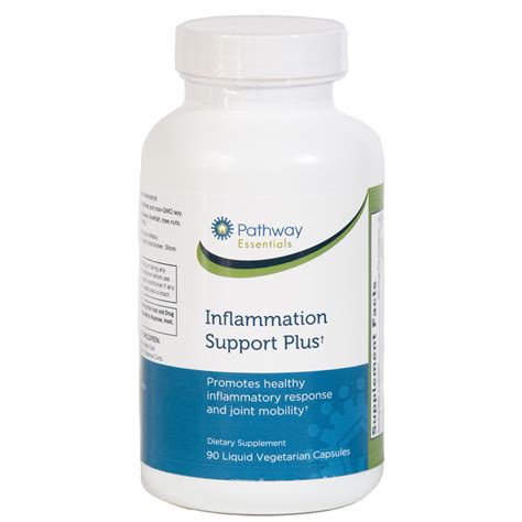 Inflammation Support Plus My Village Green