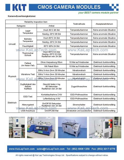 Buy Wholesale Hong Kong SAR Klt D Ma Imx V Mp Imx Mipi Schnittstelle Autofokus