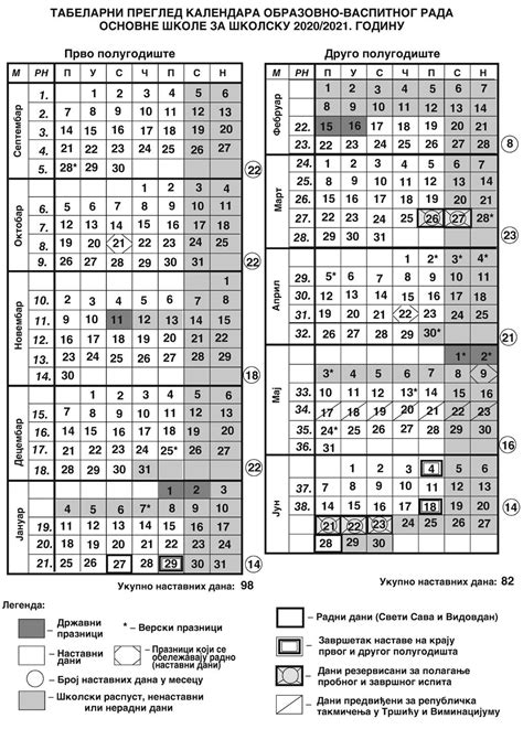 Ђаци вас моле успорите поред школе ОШ Иво Лола Рибар Бегаљица