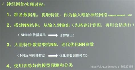 【学习笔记（更新中）】【人工智能】北京大学 tensorflow 笔记及实践 北大 tensorflow 笔记 csdn博客
