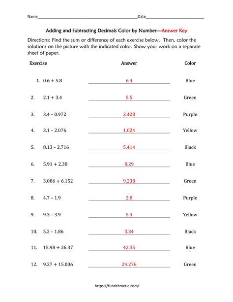 Adding And Subtracting Decimals Color By Number 4 Funrithmetic
