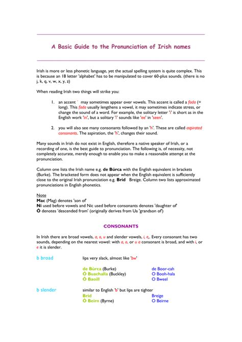 A Pronunciation Guide To Irish Names