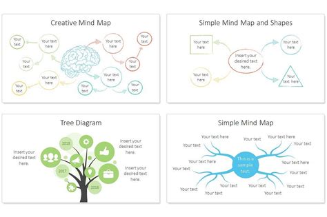 Mind Map Infographic For PowerPoint Creative Mind Map Mind Map Design Mind Map
