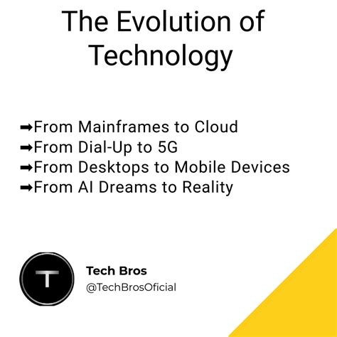 Techbros Techevolution Historyoftech Techevolution Innovation Futureoftech Techbros