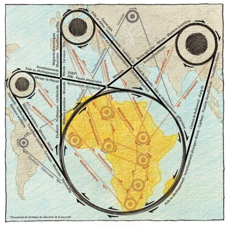 Mirroring Effects Tales Of Territory NSL Netzwerk Stadt Und Landschaft