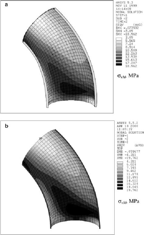 A B Initial Distributions Of The Von Mises Stress Boundary