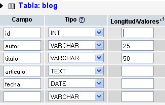 Programar Un Buscador Con PHP Y MySQL El Mundo De Deckerix