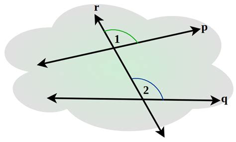 Corresponding Angles Geeksforgeeks